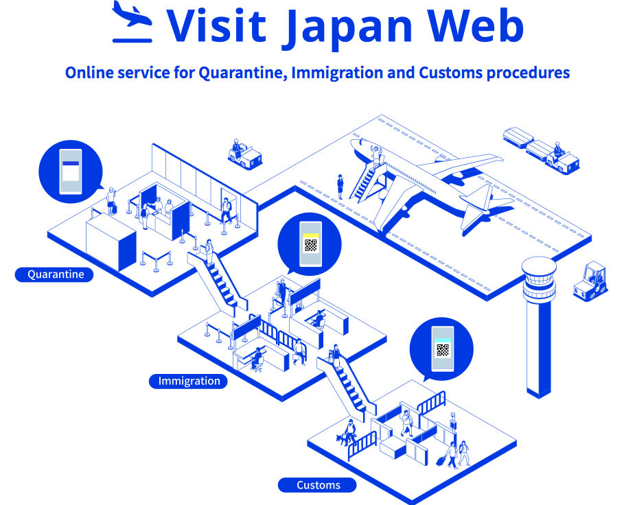 What is Visit Japan Web? • PhD on the Side